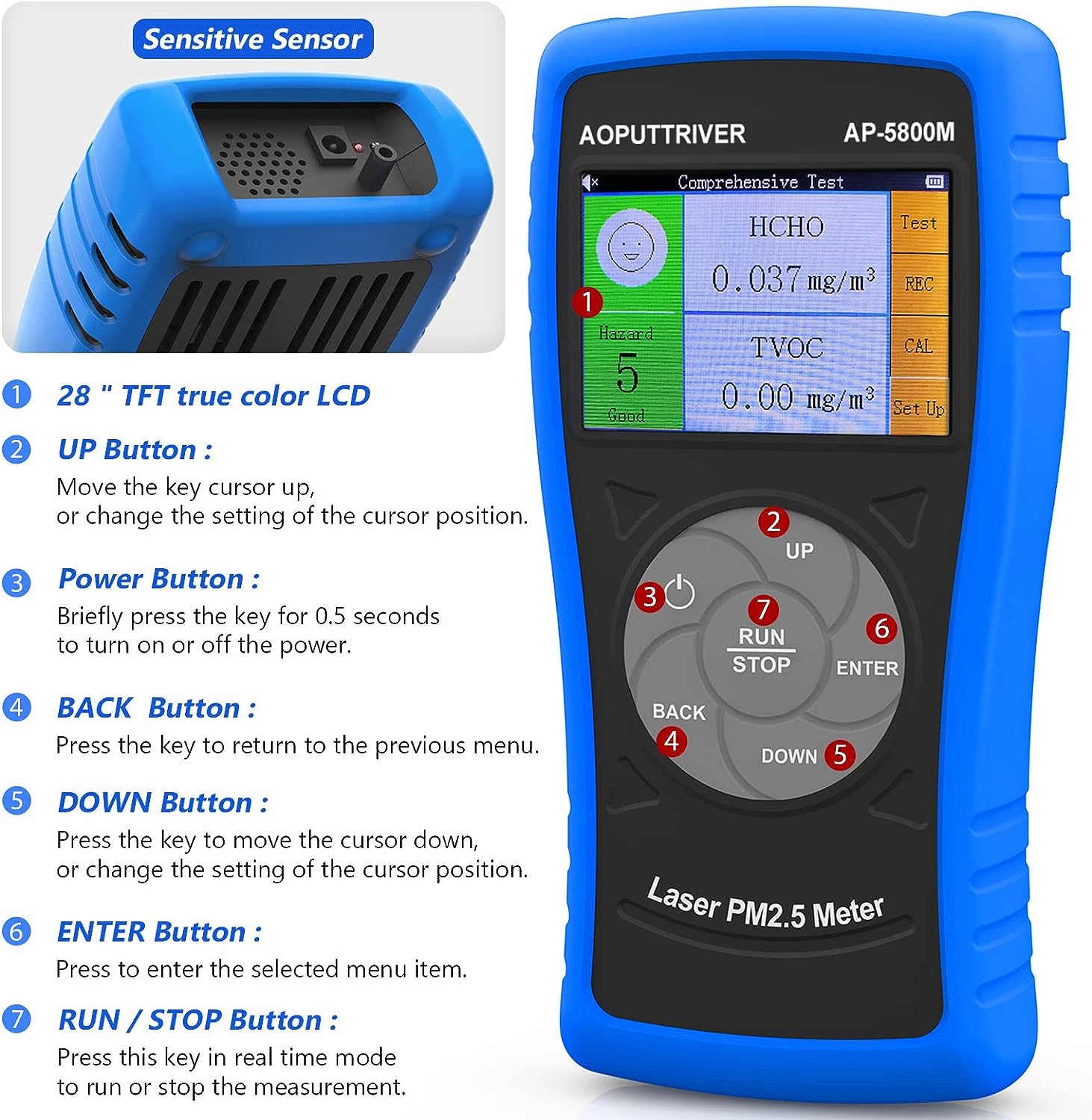 AOPUTTRIVER Fijnstofmeter review - Luchtkwaliteitsmeterwinkel.nl